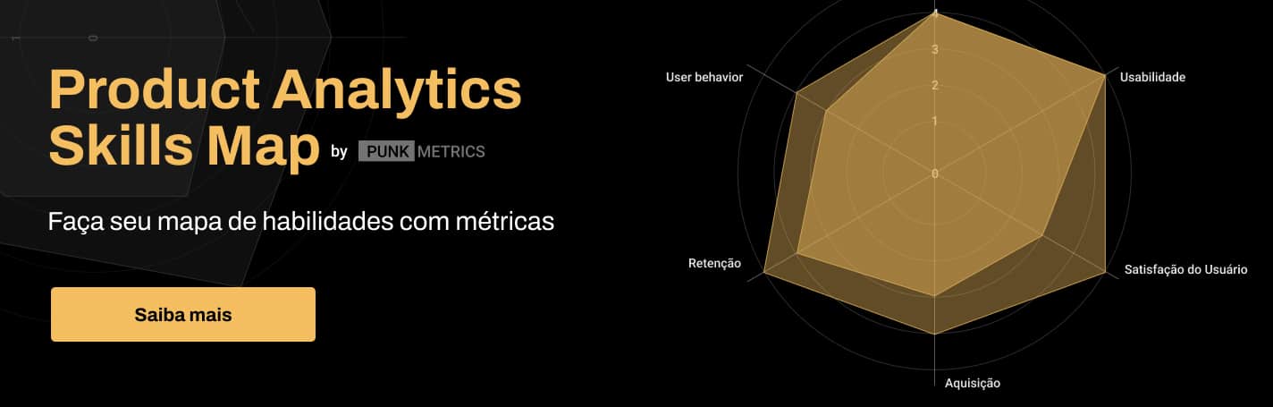 Product Analytics MasterClass – PunkMetrics