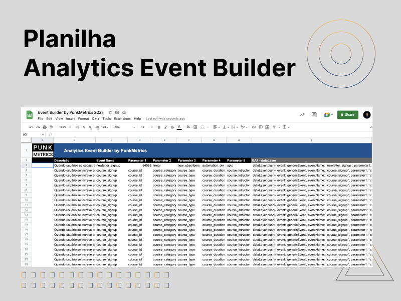 Analytics Event Builder Masterclass - PunkMetrics