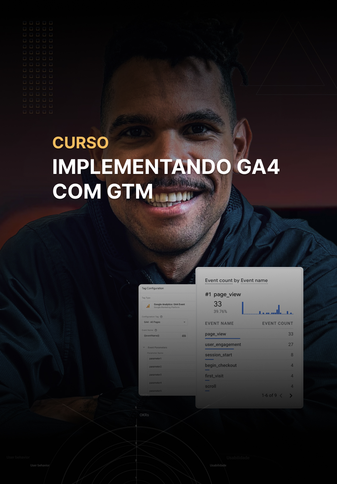 Implementando GA4 com GTM - PunkMetrics