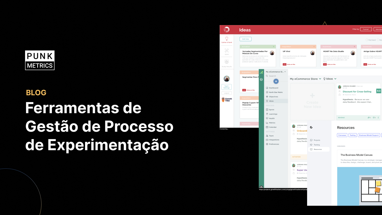 Ferramentas para Gerenciar o Processo de Experimentação - PunkMetrics