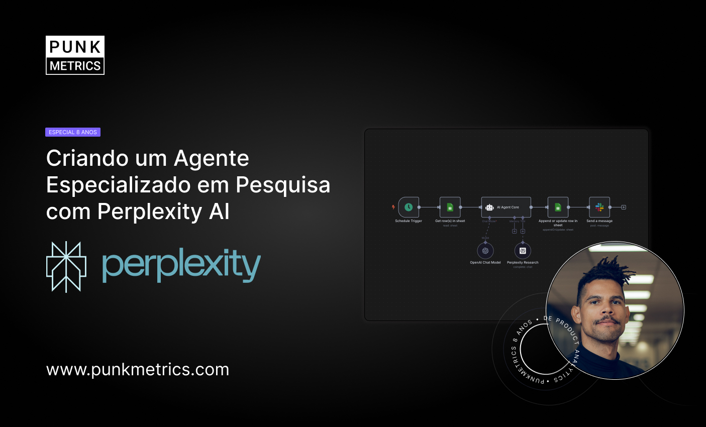 Criando um Agente Especializado em Pesquisa com Perplexity AI - PunkMetrics